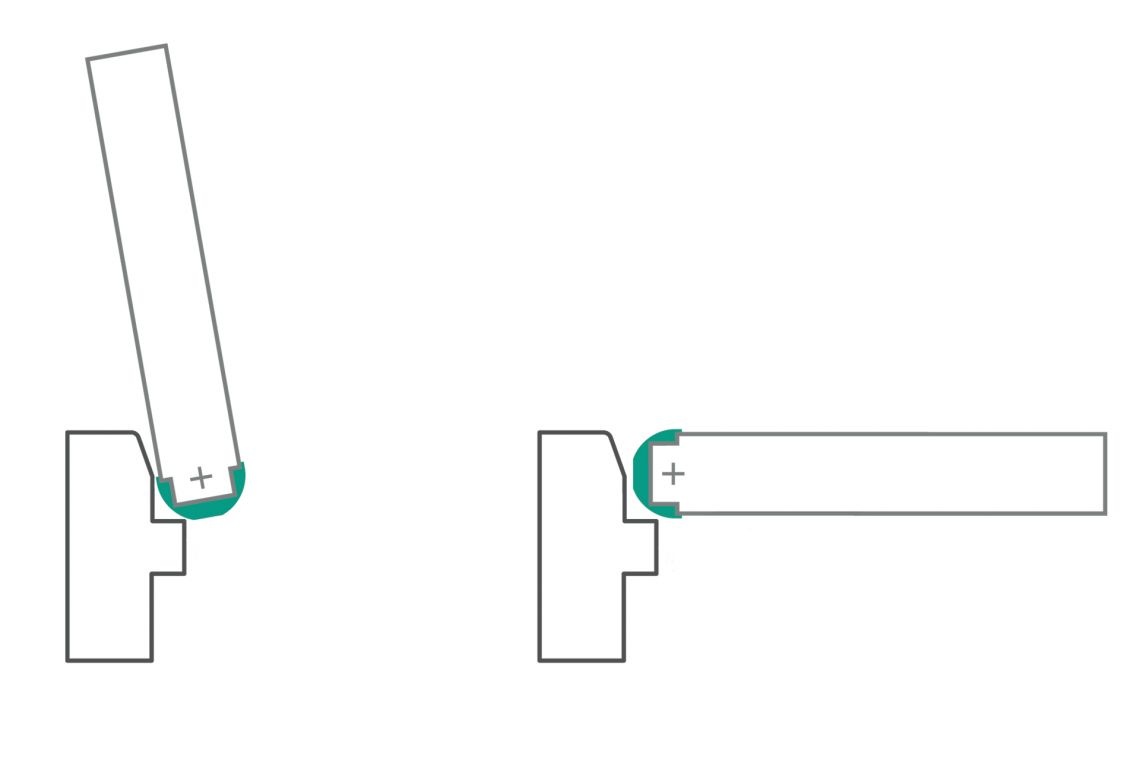 Integral Finger Guard for Healthcare (Alumax) - Safehinge EN-US