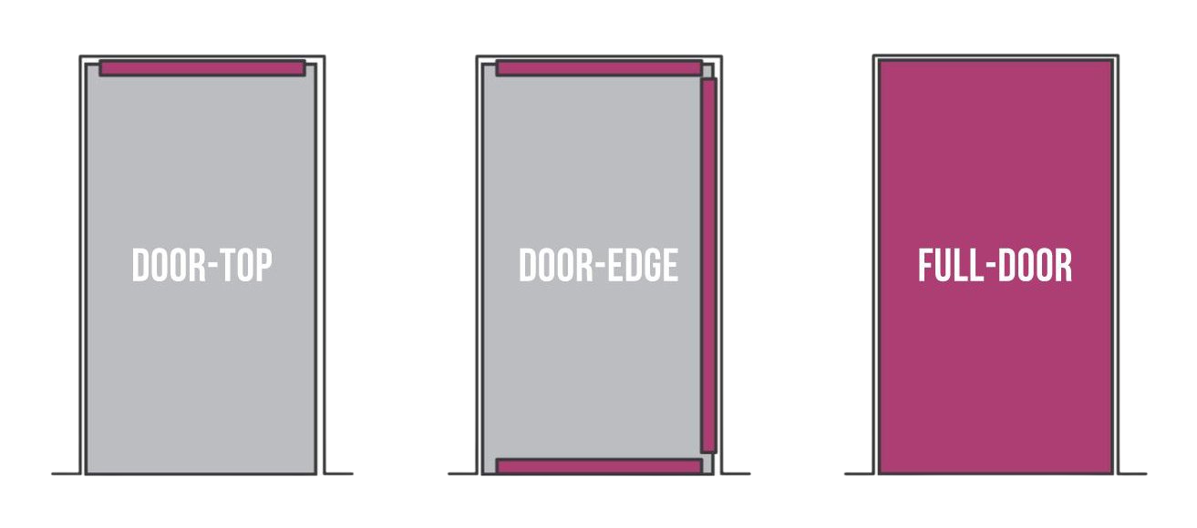 Open Door Sensing: Future Proofing Our Full-Door Ligature Alarm ...