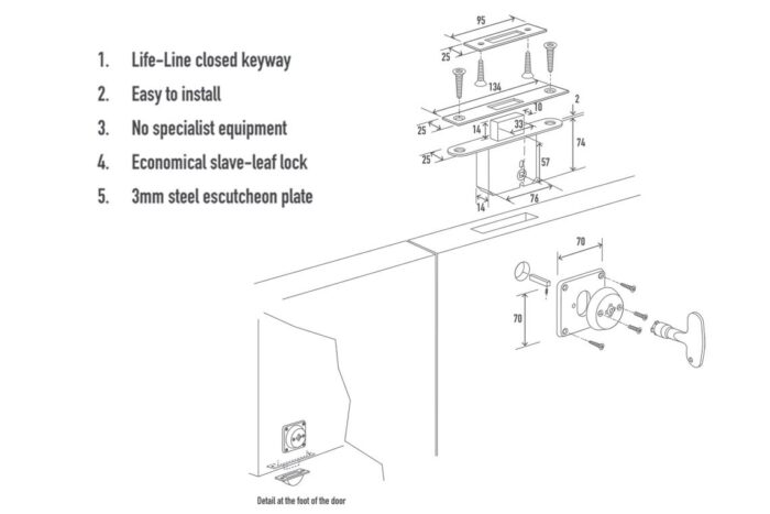 Secondary leaf locking - Safehinge EN