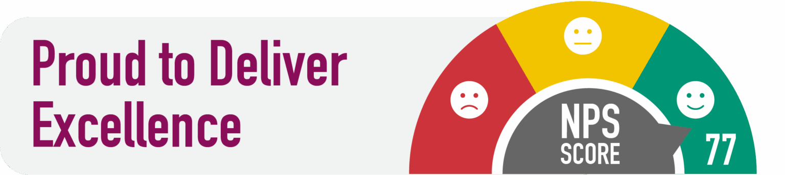77 Net Promoter Score & 95% Customer Satisfaction - Safehinge EN